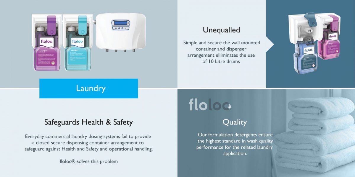 Laundry - Floloc
